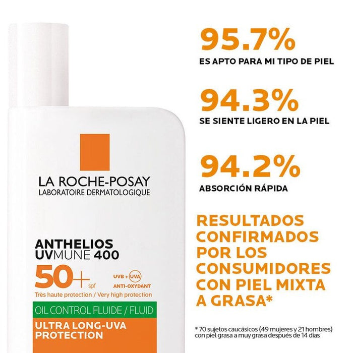 La Roche Posay Anthelios UV MUNE 400 Oil Control Fluido FPS 50 ...